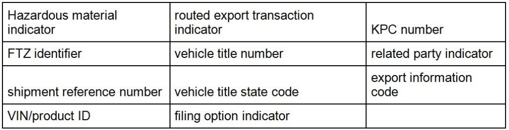 The Importance Of Aes Filing For Export Shipment Kryp - vrogue.co